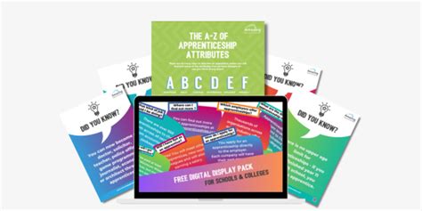 Display Materials Bundle 8 Resources Amazing Apprenticeships