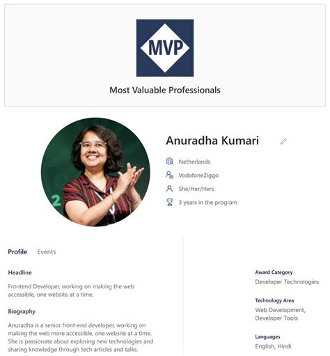 Anuradha Kumari On Linkedin Mvpbuzz