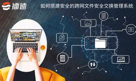 企业如何搭建安全的跨网文件安全交换管理系统 知乎