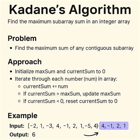 Dsa Kadanealgorithm Codinginterview Problemsolving Java Gauri