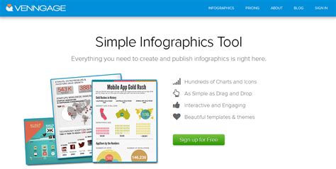 Charting And Data Visualization Tools And Libraries For Web Random Thoughts