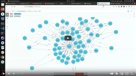 Github Amrkhaledccdfacebook Social Graph Facebook Social Graph