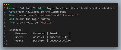 Data Tables Hooks And Tagged Hooks In Cucumber