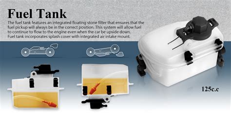 Sparko Rc 1 8 F8 Nitro Pro Buggy Kit