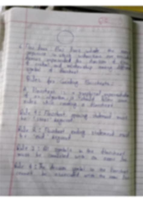 Solution What Is Flowchart Types And Its Advantages And Disadvantages