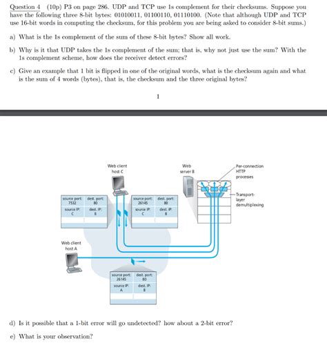 Solved Question 4 10p P3 On Page 286 Udp And Tcp Use 1s