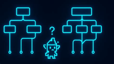 How React Actually Updates The Ui