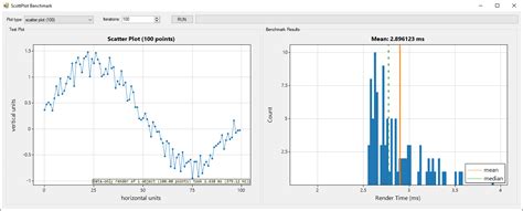 Consider Drawing Linestyle In Legend · Issue 84 · Scottplotscottplot · Github