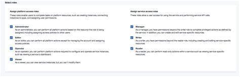 Java Listobjectsrequest Is Successful But Putobjectrequest Returns 403 Accessdenied Stack