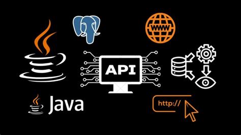 Desenvolvimento De Aplicações Java Com Spring Boot Api Brasil