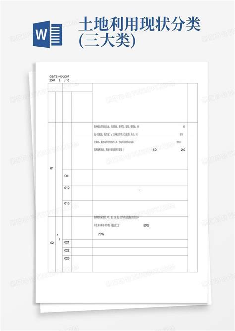 土地利用现状分类 三大类 Word模板下载 编号qgbjenew 熊猫办公