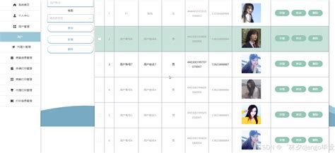 计算机毕业设计djangovue病案打印系统的设计与实现【开题论文程序】vuedjango实现打印 Csdn博客