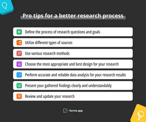 What Are The Steps In A Research Process Best Practices And Tips