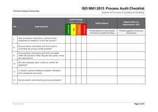 Iso Process Audit Checklist DOCX