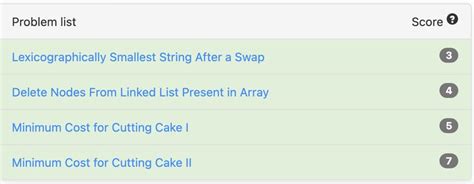 rushikesh mungse on linkedin contest leetcode problemsolving cp cpp