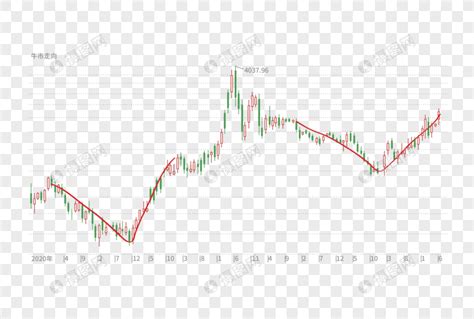 주식 시장 차트 Png 일러스트 무료 다운로드 Lovepik