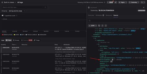 A Modern Approach To Log Levels With Opentelemetry · Dash0