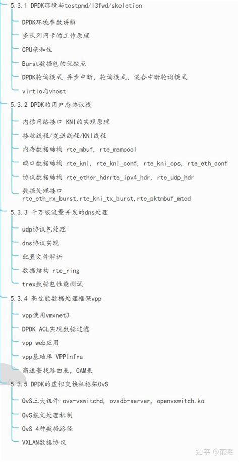 面试鹅厂c c 后台开发岗，要学到什么程度才可以？ 知乎