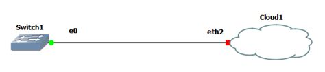 Import Project Fails With Could Not Find Npf Id For Interface Eth2 · Issue 2241 · Gns3gns3