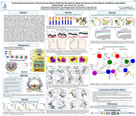 Learning Collective Variables And Coarse Grained Models Poster Session • Imsi