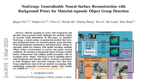 Neugrasp Generalizable Neural Surface Reconstruction With Background Priors For Material