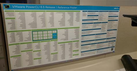 Jorge Torress Virtualization Blog Powercli Poster Giveaway Contest