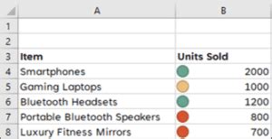 How To Remove Conditional Formatting In Excel Easy Ways