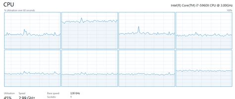Help Wanted How To Efficiently Divide Entities Into Different Chunks