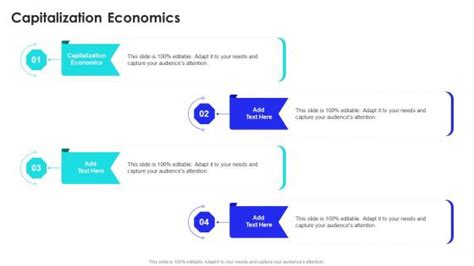 Capitalization Economics Powerpoint Presentation And Slides Slideteam