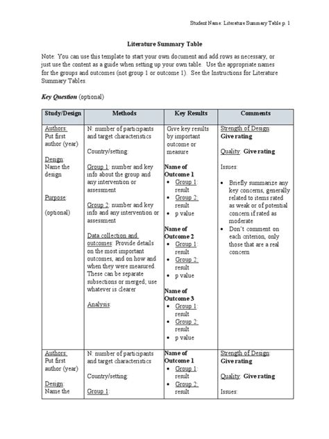 Literature Summary Table Pdf P Value