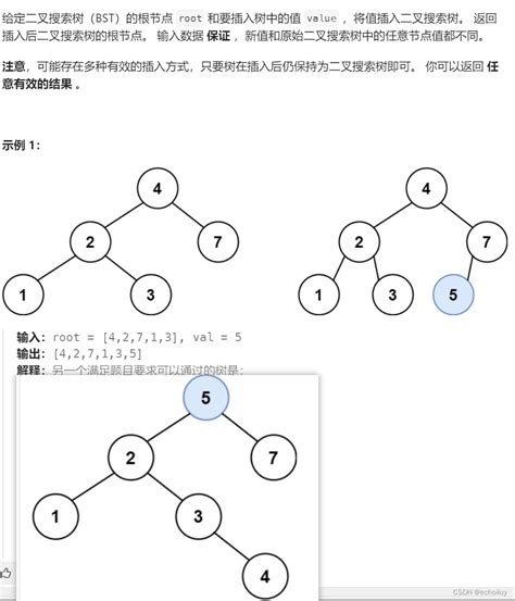 补 代码随想录第22天 235 二叉搜索树的最近公共祖先 701二叉搜索树中的插入操作 450删除二叉搜索树中的节点 Csdn博客