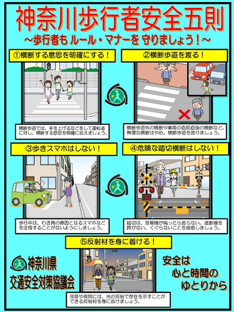 新入学児童・園児を交通事故から守る運動】 歩行者も交通社会の一員。 交通ルールを守って道路を通行しましょう。 大人が率先してルールを守り