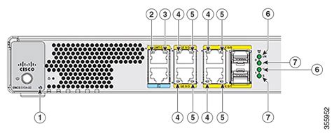 Cisco 5100 Enterprise Network Compute System Hardware Installation Guide Overview Of The Cisco