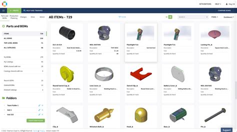 5 Values Of Openbom You Should Not Miss When Pitching Openbom To Your