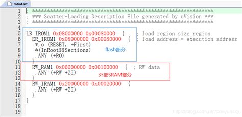Stm32f407esp8266sd卡进行远程固件升级stm32f407 Sd Iap Csdn博客