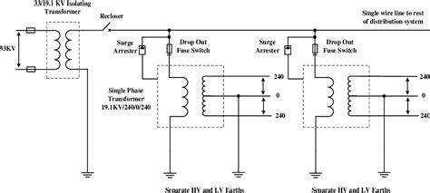 Table 21 From Distributed Static Compensator Dstatcom For Voltage Support In Single Wire