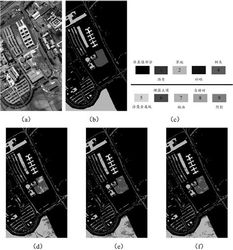 Semi Supervised Hyperspectral Remote Sensing Image Classification Annotation Method Eureka