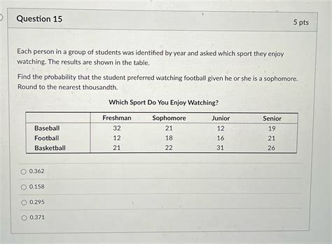 Solved Question 15 5 Pts Each Person In A Group Of Babes Was Identified Course Hero
