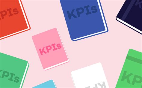 How To Set Meaningful And Effective Kpis Geckoboard Blog
