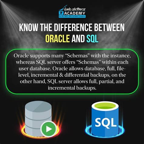 Best Online It Training Institute Kolkata India Artofit