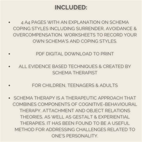 Schema Therapy Coping Styles Worksheet Surrender Avoidance