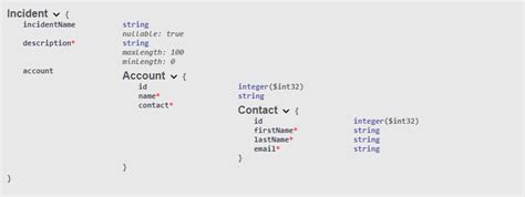 asp identity blazor give permission for delete to specific users c