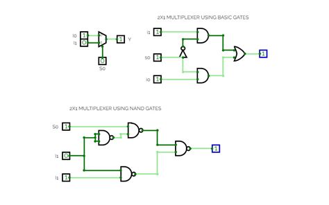 Circuitverse Experiment 6