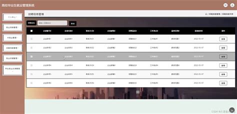 基于springbootvueuniapp的高校毕业生就业管理系统的详细设计和实现源码lw部署文档讲解等 阿里云开发者社区