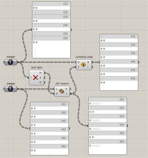 Replace List With No Items Grasshopper McNeel Forum