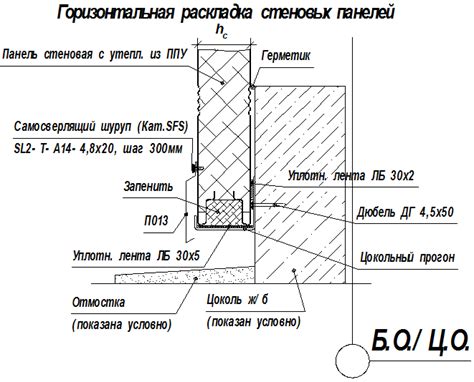 Противопожарная Стена 1 Типа Из Сэндвич Панелей - COLLECTION-DESIGN.RU