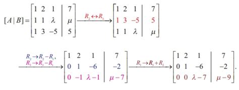 Matrix Non Homogeneous Linear Equations Definition Theorem Formulas Solved Example