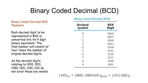 Binary Coded Decimal And Parity Bit Related Pptx