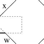Overlapped Rectangle And A Hexagon As An Input Shape Download