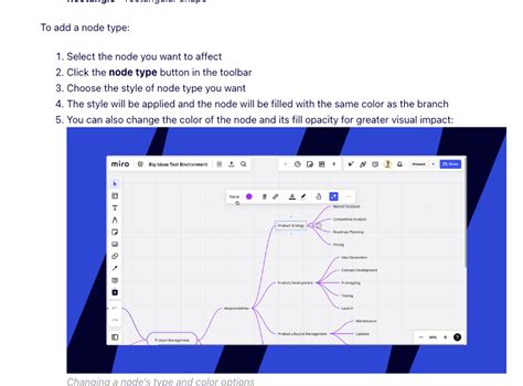 Shape Around A Mindmap Node Miro